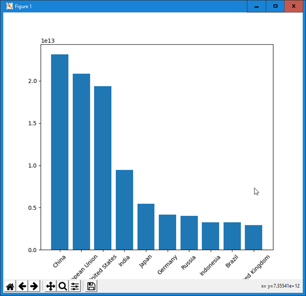 Everyday Python part 2 – SHIVAY software house
